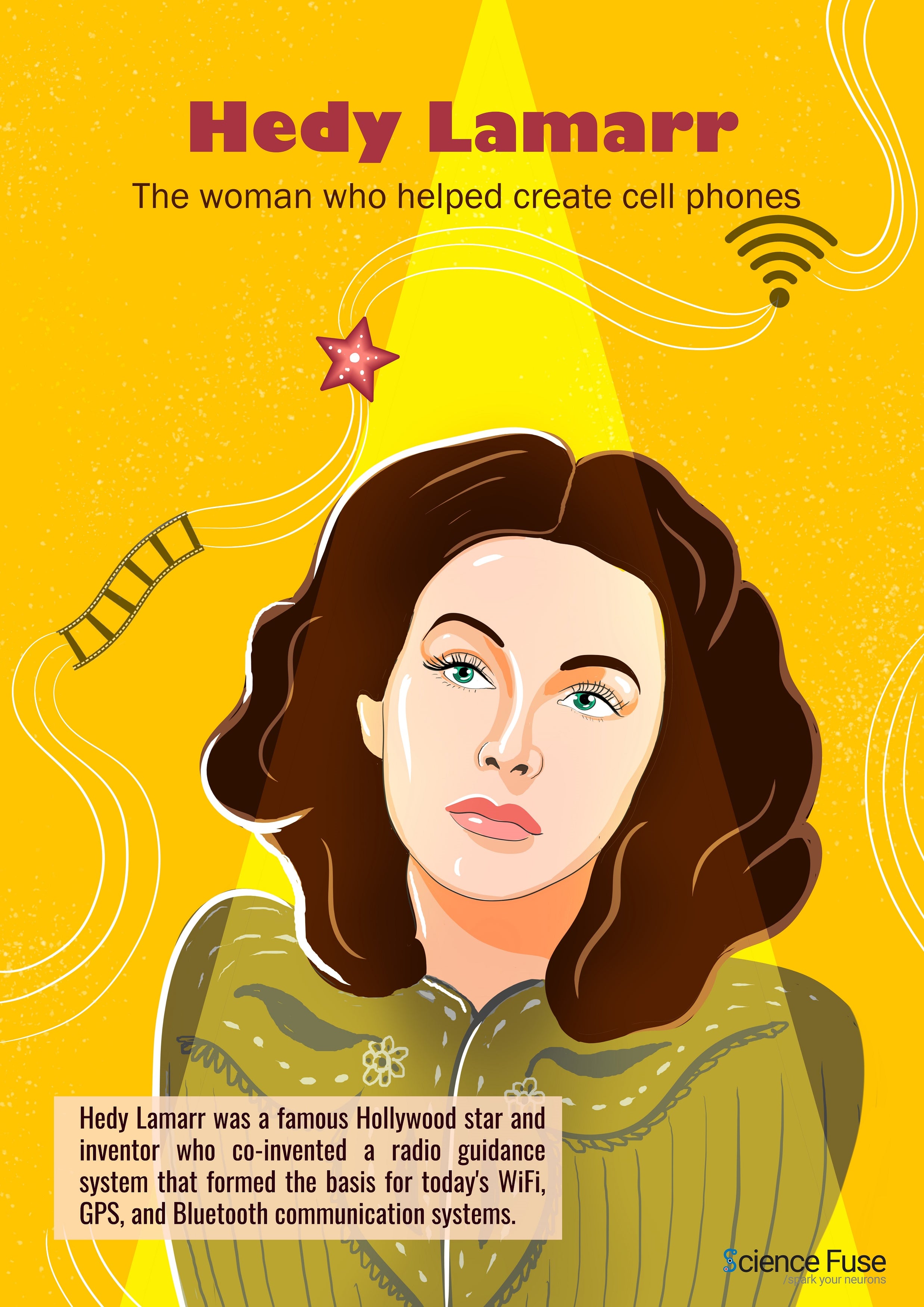 Hedy Lamarr - Poster — polly & other stories